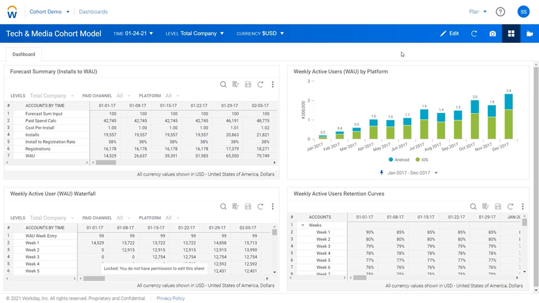 Cohort Modeling for Technology and Media | Workday Marketplace