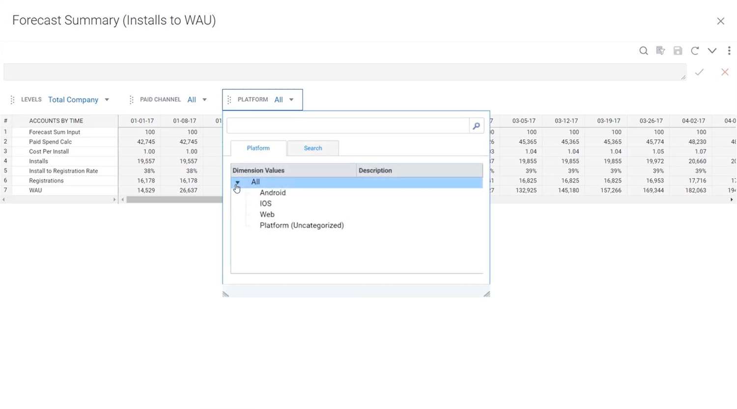 Cohort Modeling for Technology and Media | Workday Marketplace
