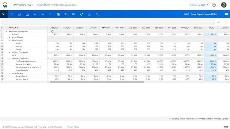 Staff and Personnel Planning for Nonprofits | Workday Marketplace