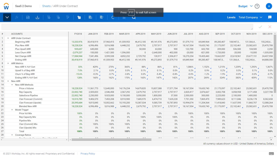 Subscription Revenue for Software Companies | Workday Marketplace