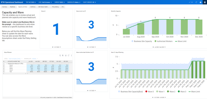 Workplace Utilization Planning | Workday Marketplace