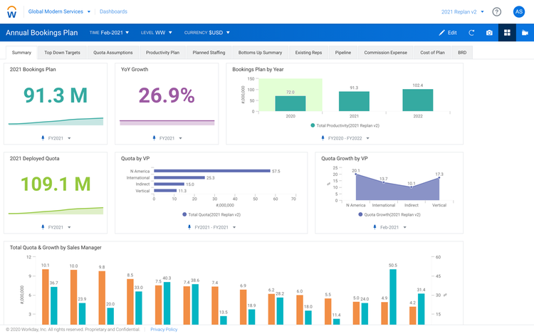 Sales Quota and Capacity Planning | Workday Marketplace
