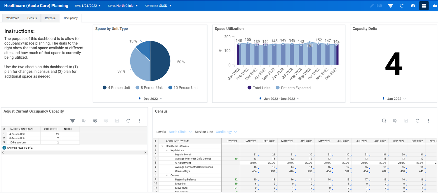 Healthcare Planning for Acute Care Facilities | Workday Marketplace