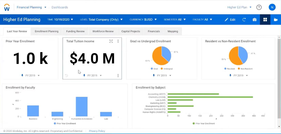 Enrollment Planning for Higher Education | Workday Marketplace