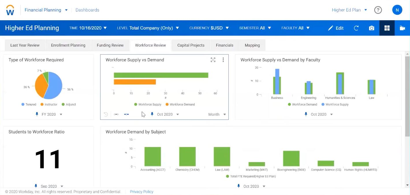 Enrollment Planning for Higher Education | Workday Marketplace
