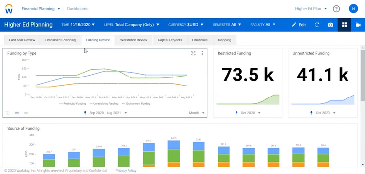 Enrollment Planning for Higher Education | Workday Marketplace