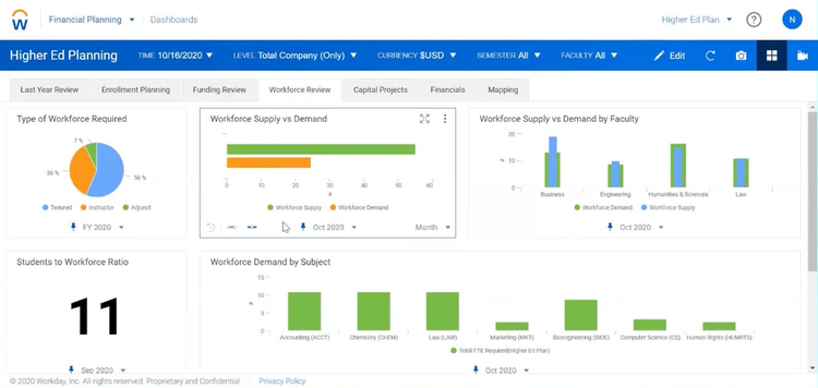 Enrollment Planning for Higher Education | Workday Marketplace