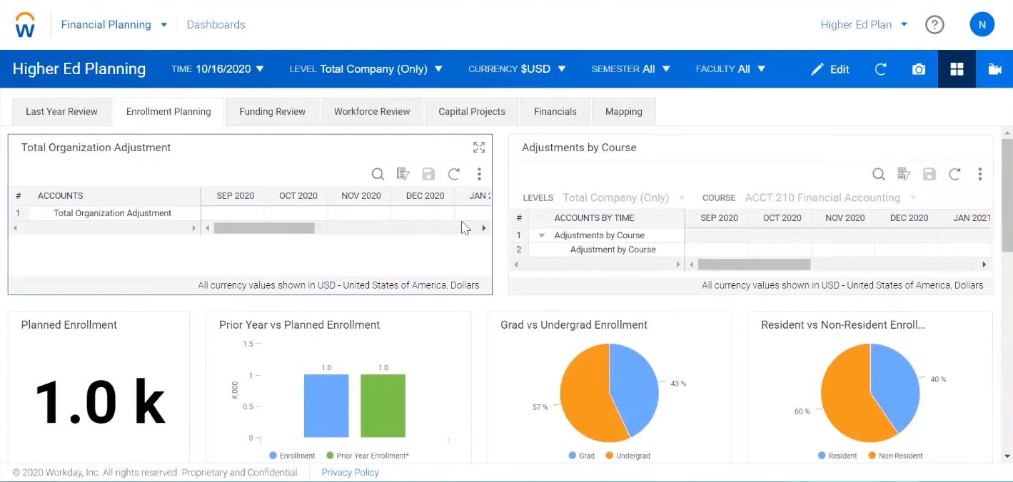 Enrollment Planning for Higher Education | Workday Marketplace