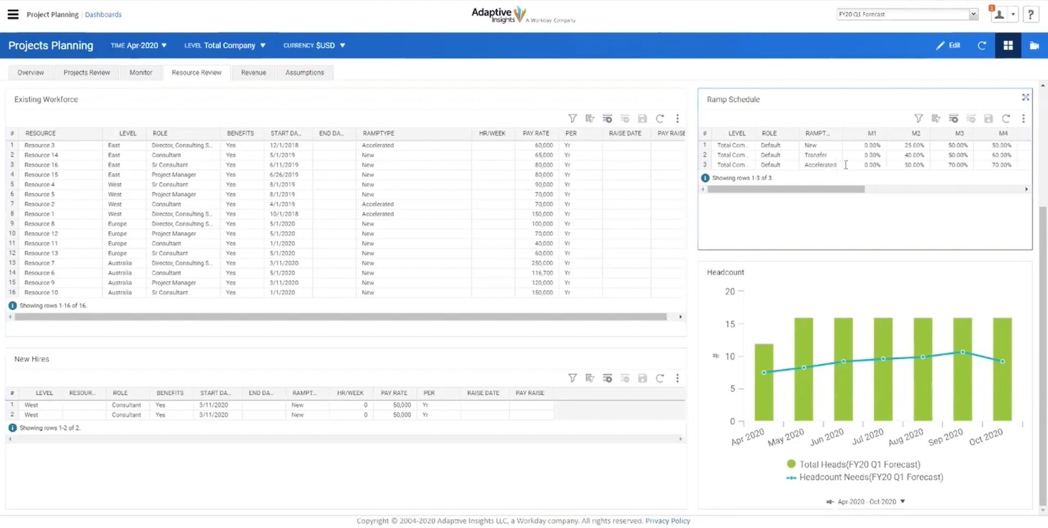 Project Planning for Services Organizations | Workday Marketplace
