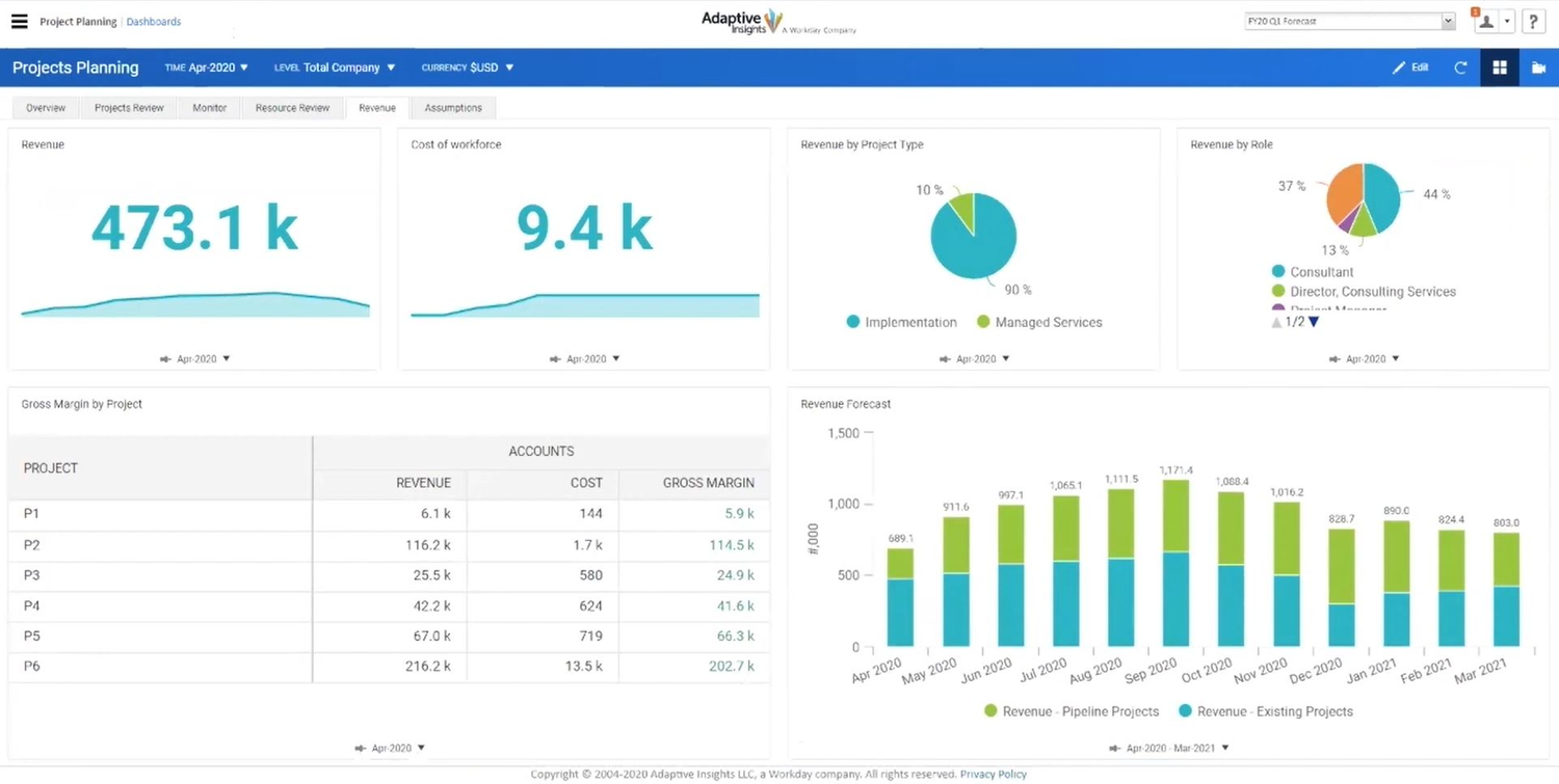 Project Planning for Services Organizations | Workday Marketplace
