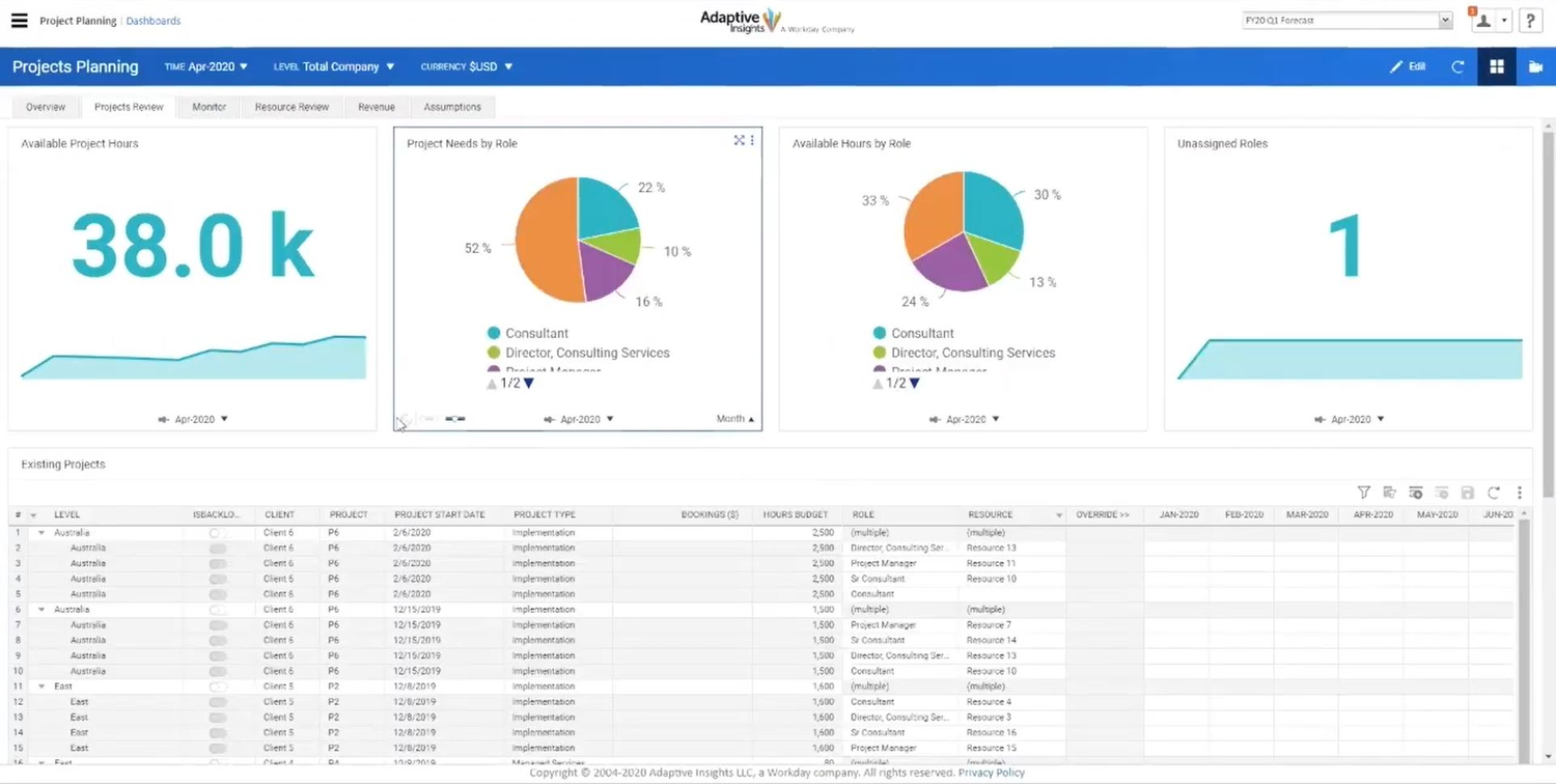 Project Planning for Services Organizations | Workday Marketplace