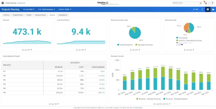 Project Planning for Services Organizations | Workday Marketplace