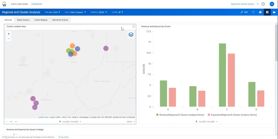 Internal Benchmarking in Retail | Workday Marketplace