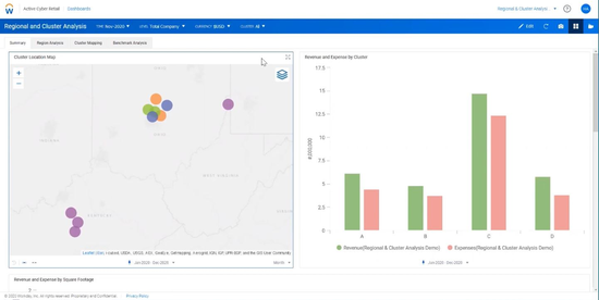 Internal Benchmarking in Retail | Workday Marketplace