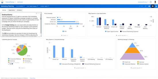 Marketing Planning | Workday Marketplace