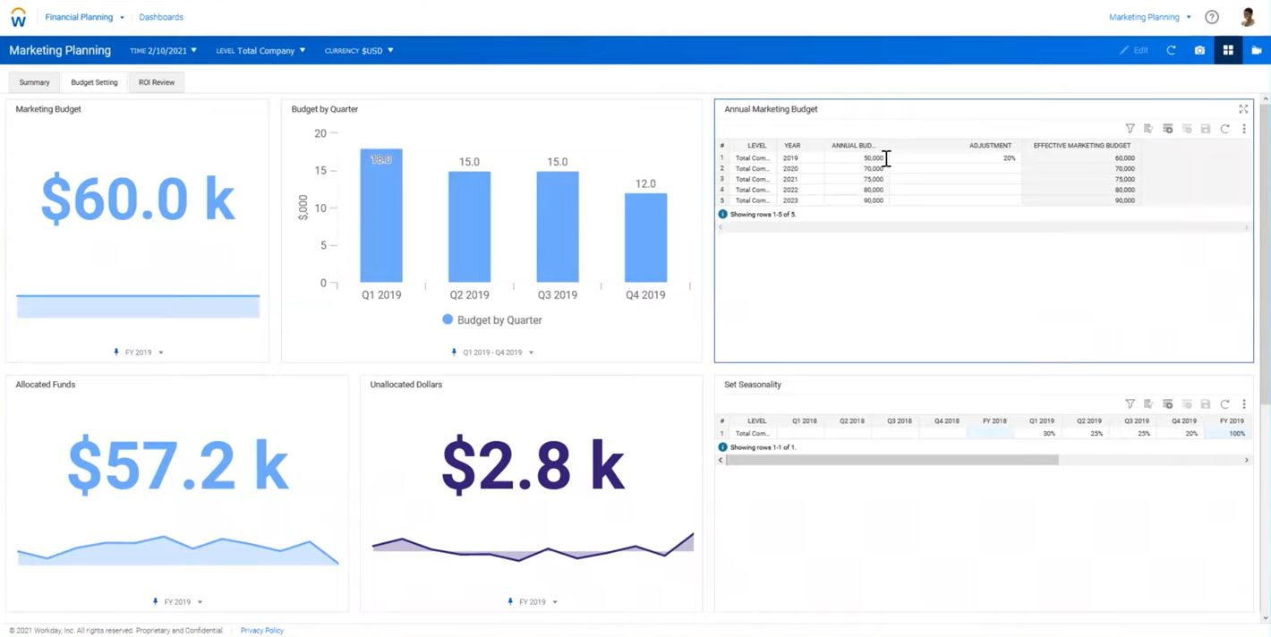 Marketing Planning | Workday Marketplace