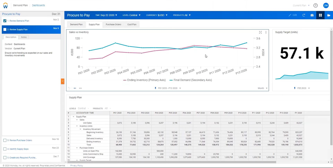 Procurement Planning | Workday Marketplace