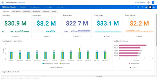 R&D (Internal) Project Planning | Workday Marketplace