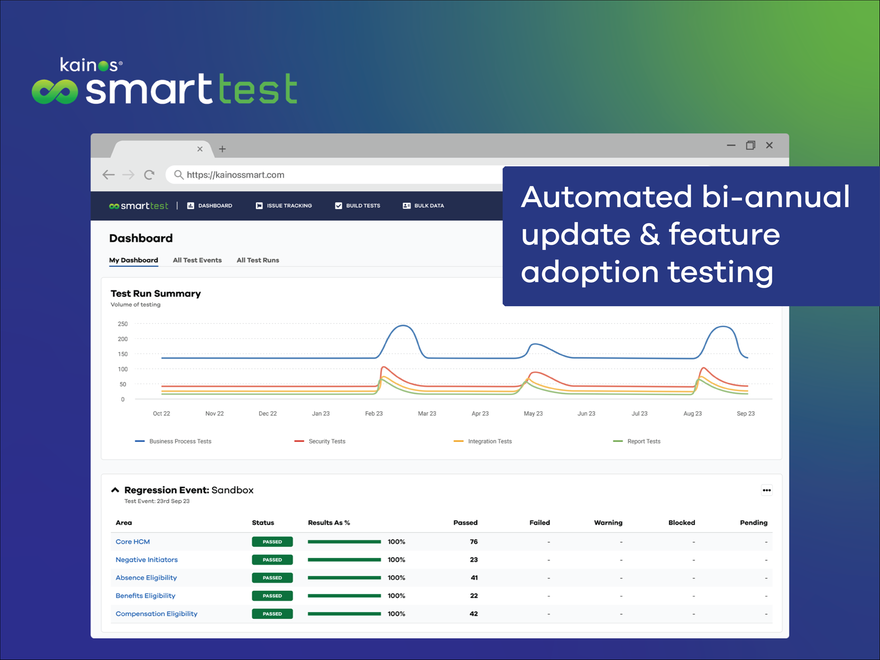 Kainos Smart Test | Workday Marketplace