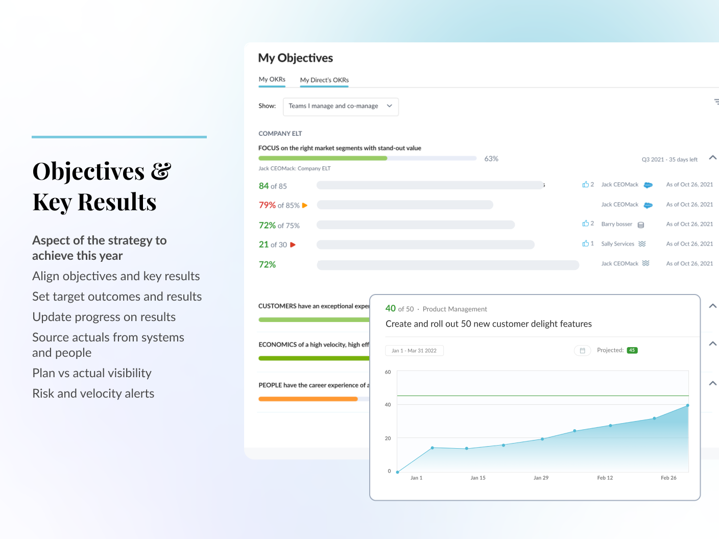 Workboard Strategy Execution And Okr Platform With Genai Workday Marketplace 