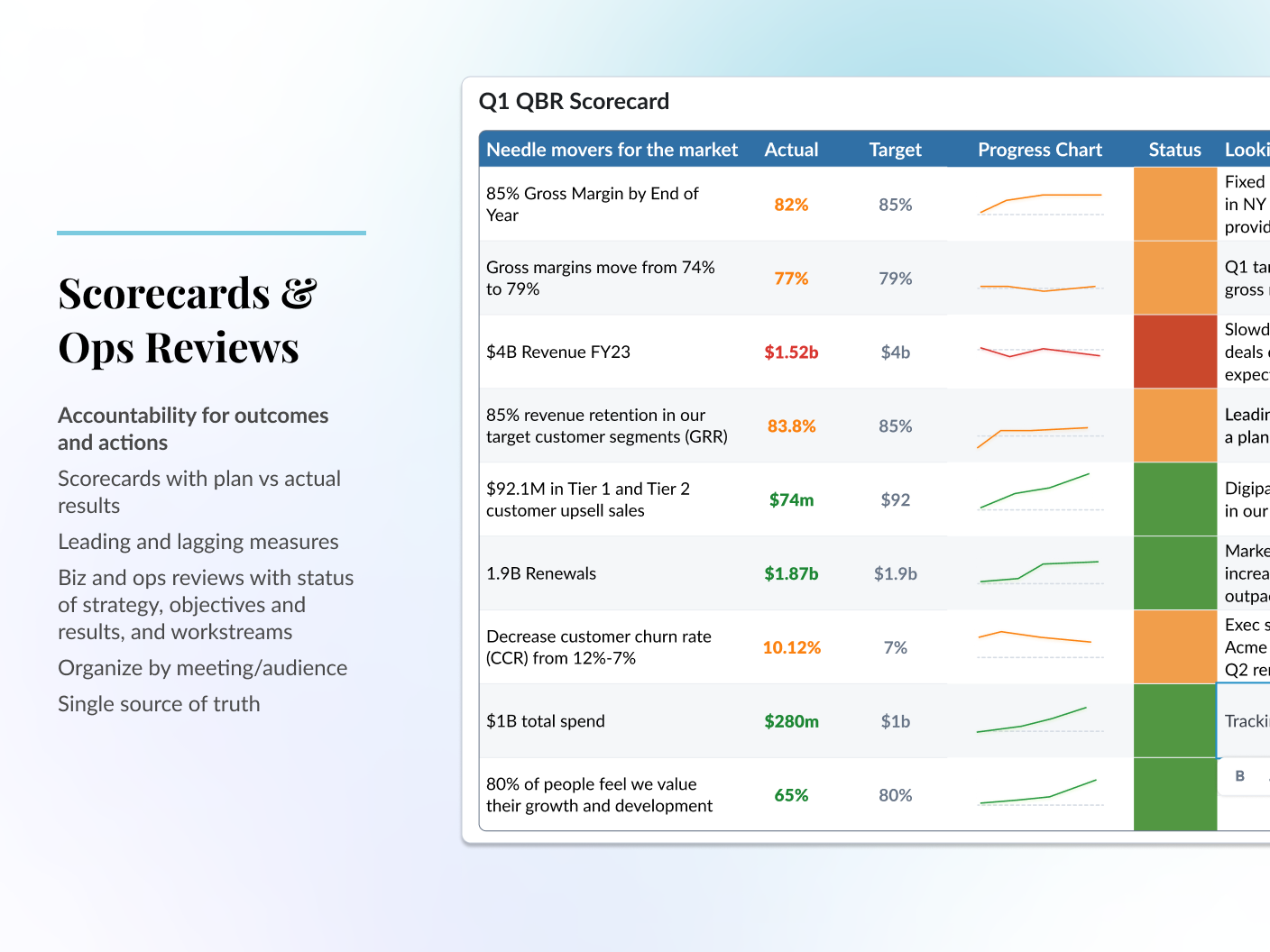 WorkBoard Strategy Execution Platform (OKRs) | Workday Marketplace