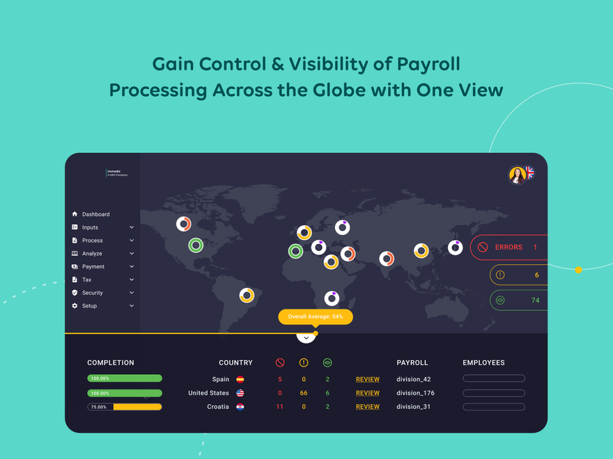 Immedis Payroll Effective Change Interface (PECI) Connector | Workday ...
