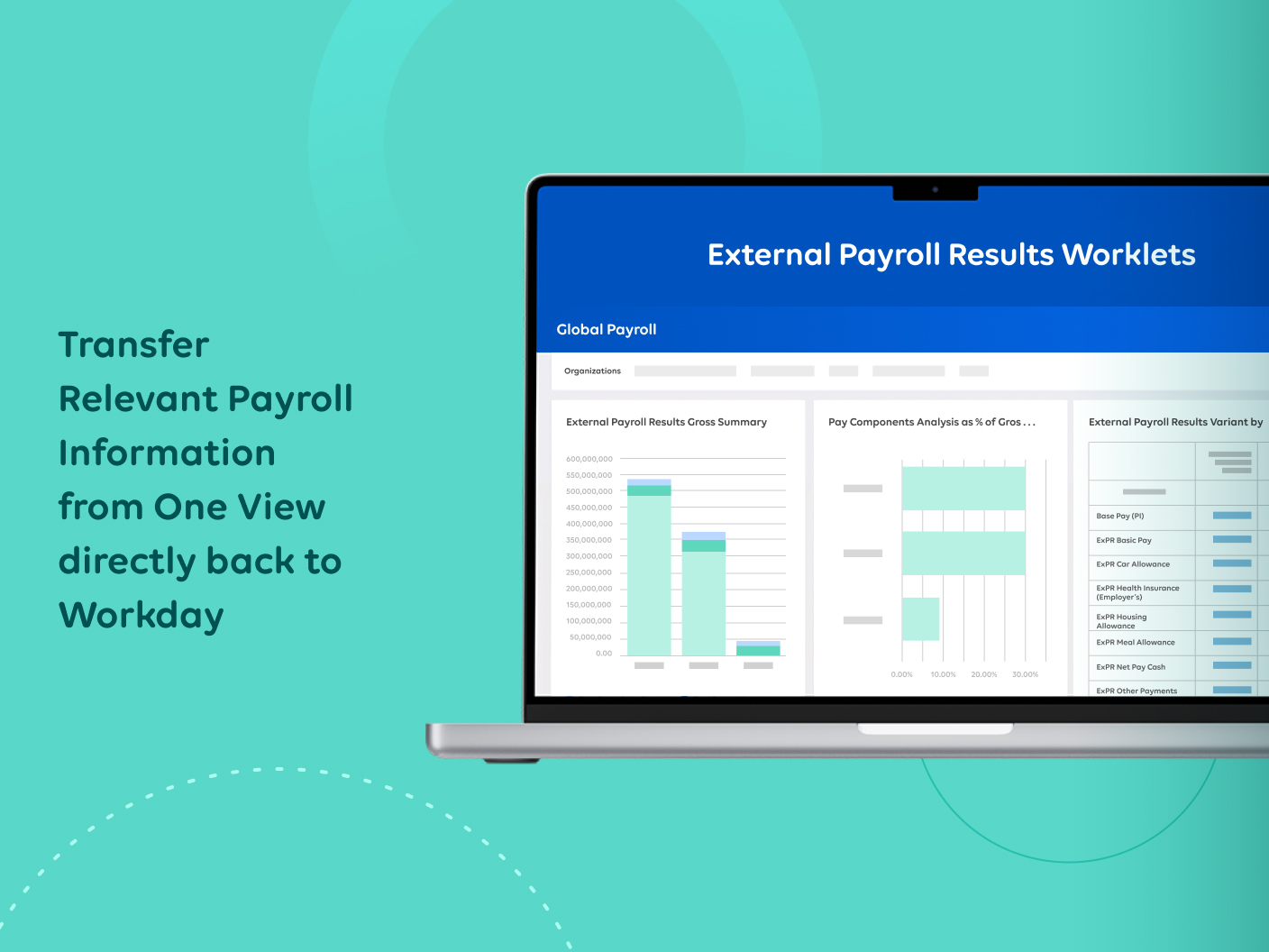 Immedis Payroll Effective Change Interface (PECI) Connector | Workday ...
