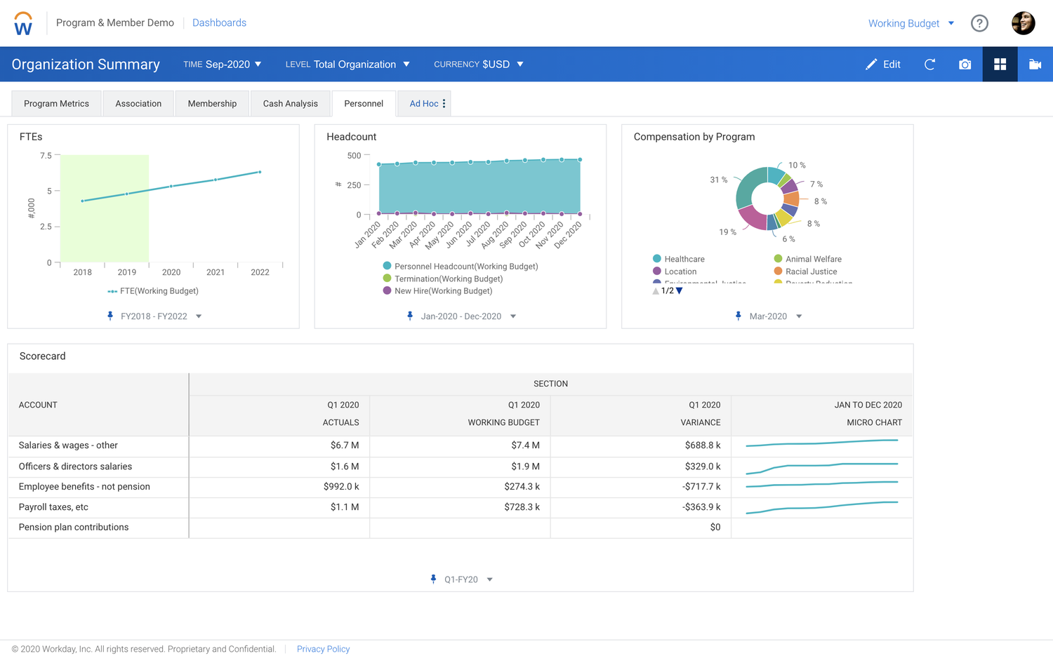 Nonprofit Industry Planning Template | Workday Marketplace