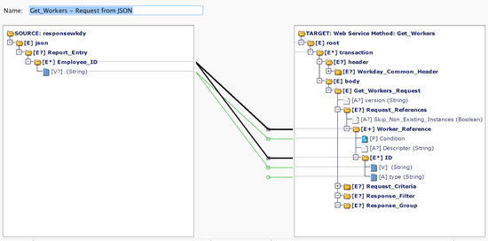 Jitterbit Connector | Workday Marketplace