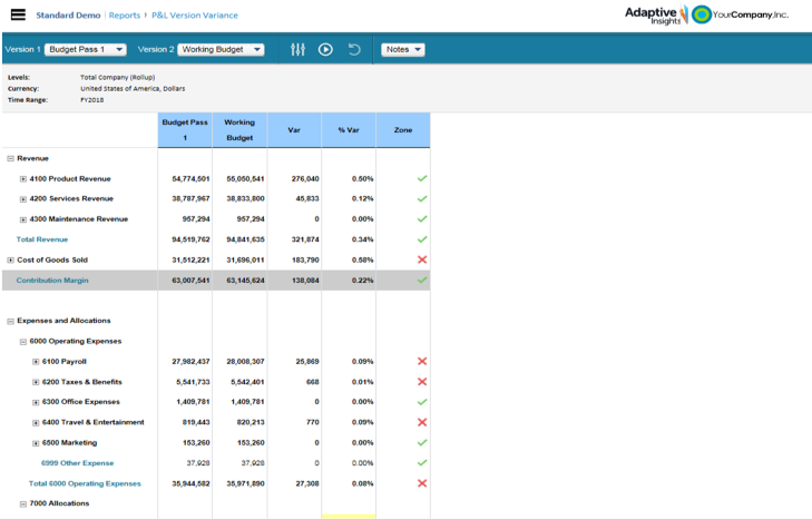 Workday Adaptive Planning for Government Contractors | Workday Marketplace
