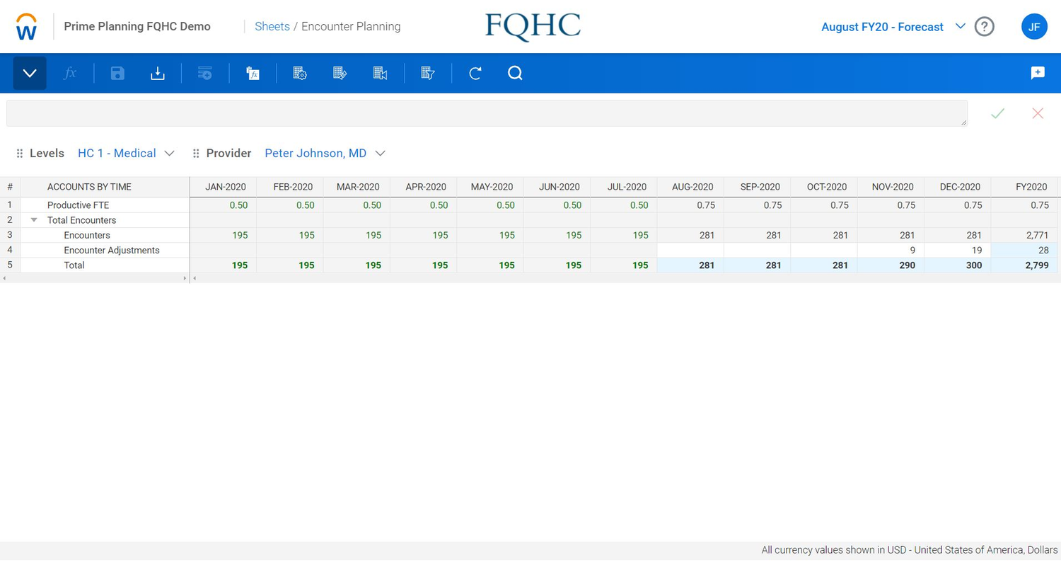 Planning for Federally Qualified Health Centers (FQHCs) | Workday ...