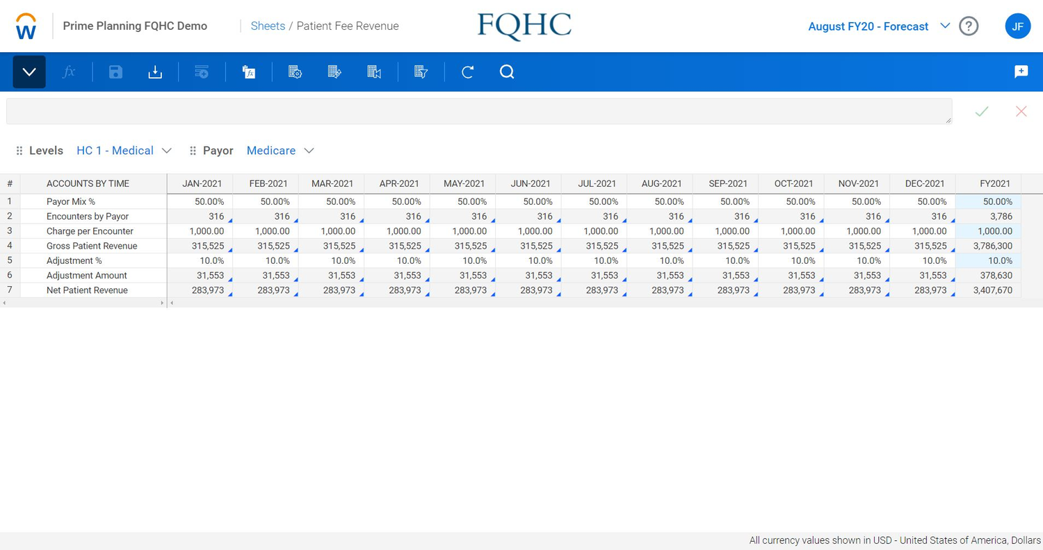 Planning for Federally Qualified Health Centers (FQHCs) | Workday ...