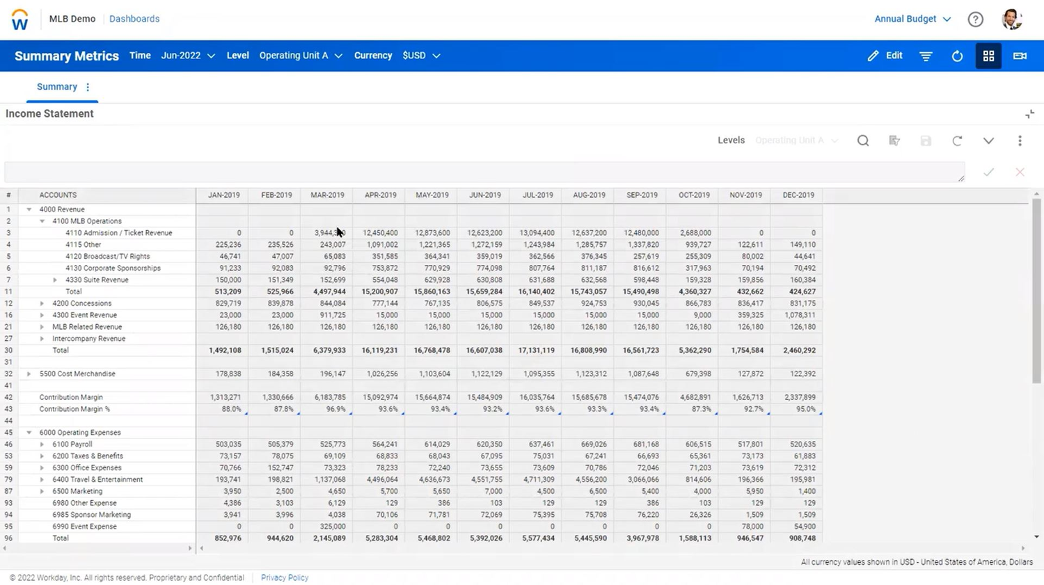 Sports Team Franchise Modeling | Workday Marketplace