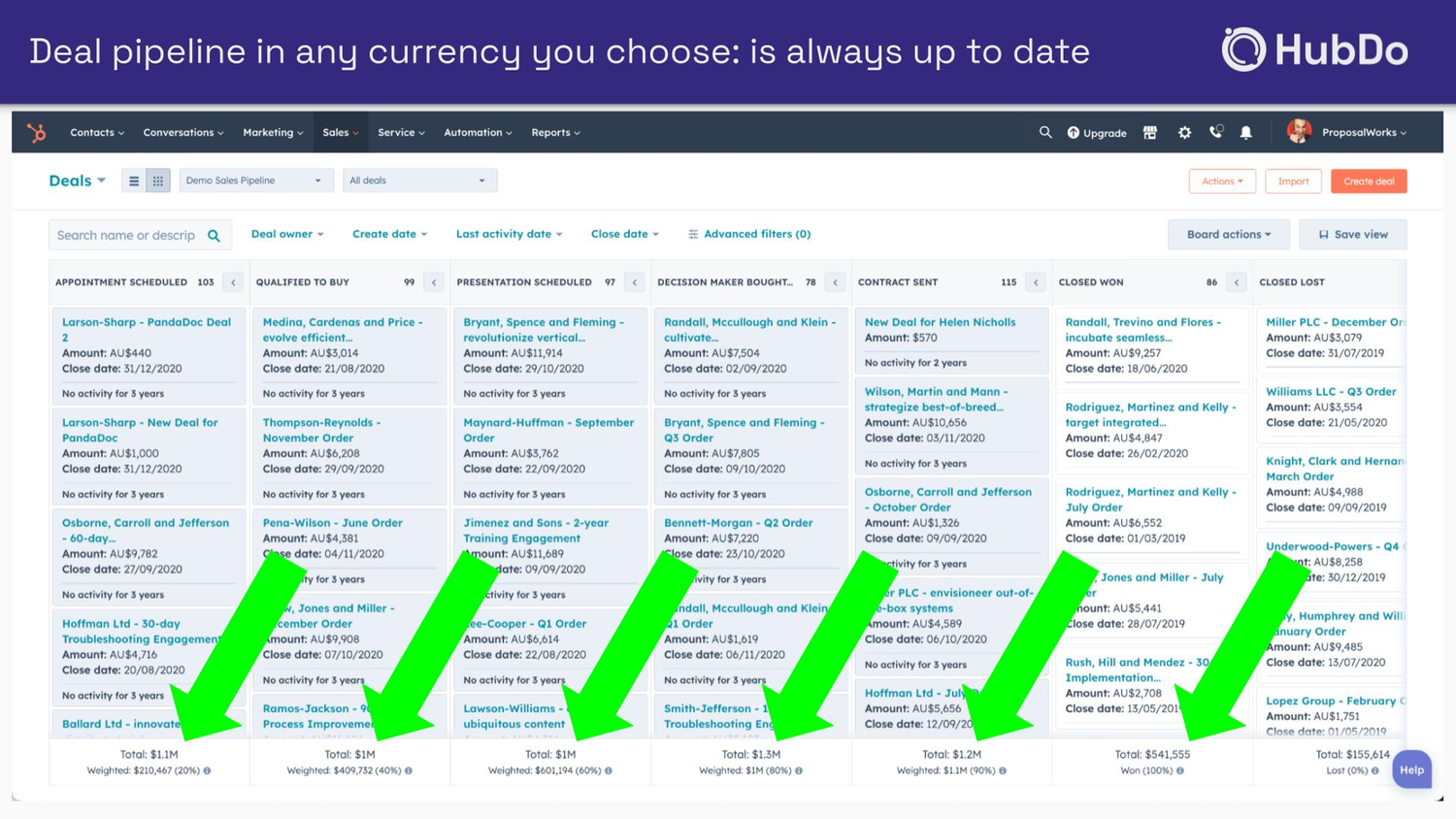 DoCurrencies Plugin | HubDo Marketplace