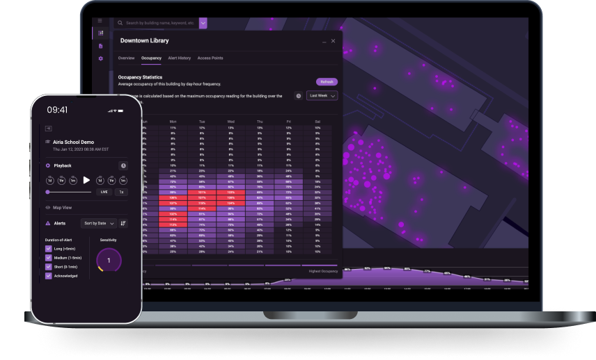 AIRIA- Operational AI for Physical Spaces | Cisco Networking App ...
