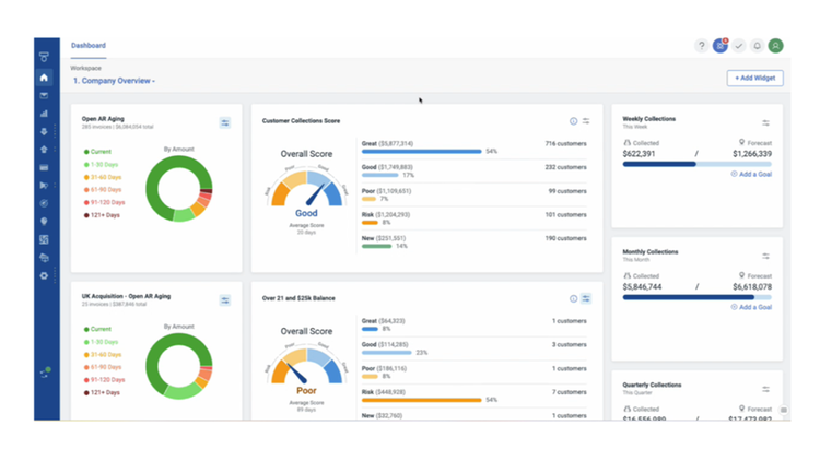Connected Finance Operations Platform | Workday Marketplace