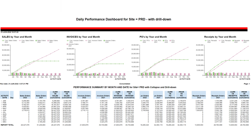 Cyberquery | Infor Marketplace