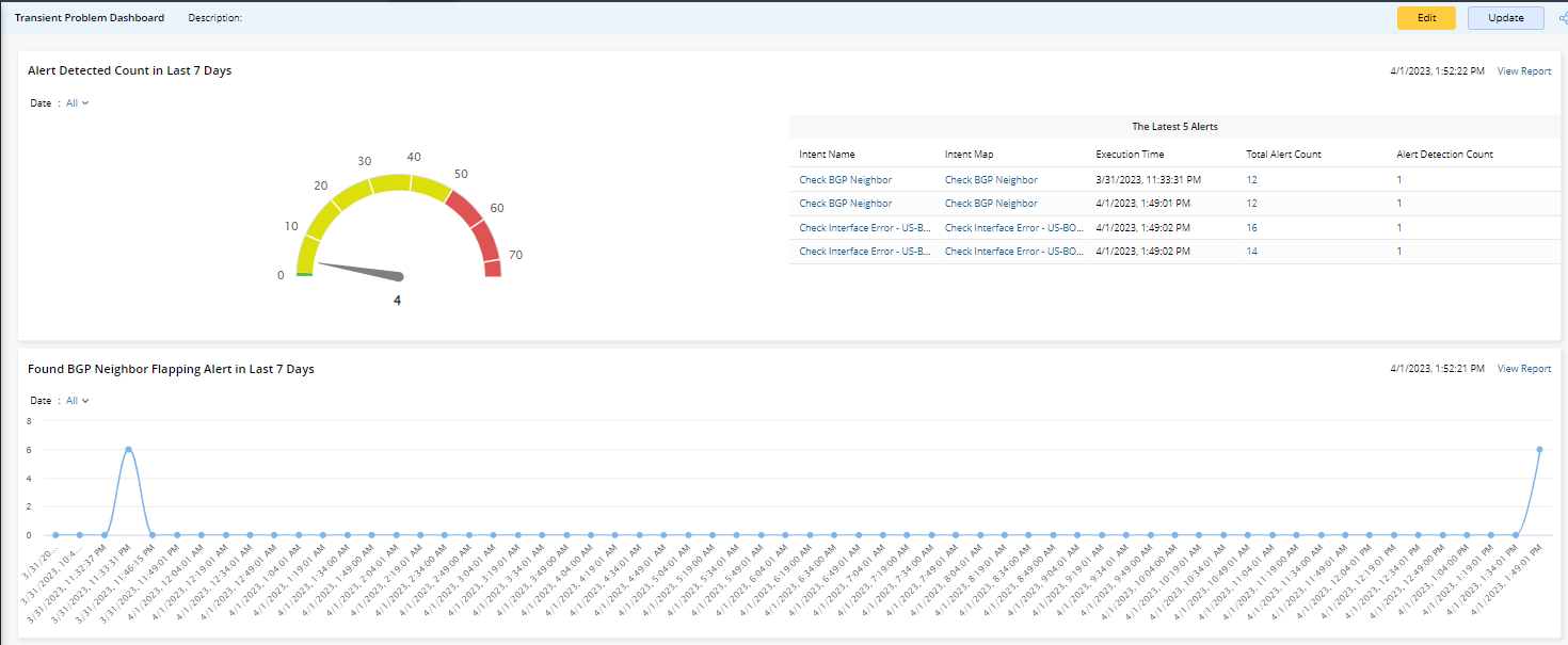 NetBrain | Cisco Networking App Marketplace