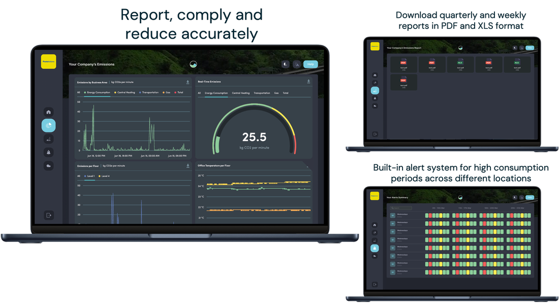 Automated Live Emissions Tracking | Cisco Networking App Marketplace