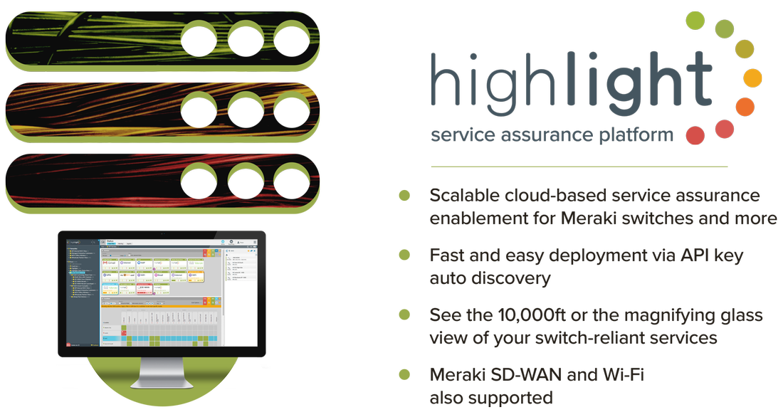 Highlight Service Observability Platform for Switches | Cisco ...