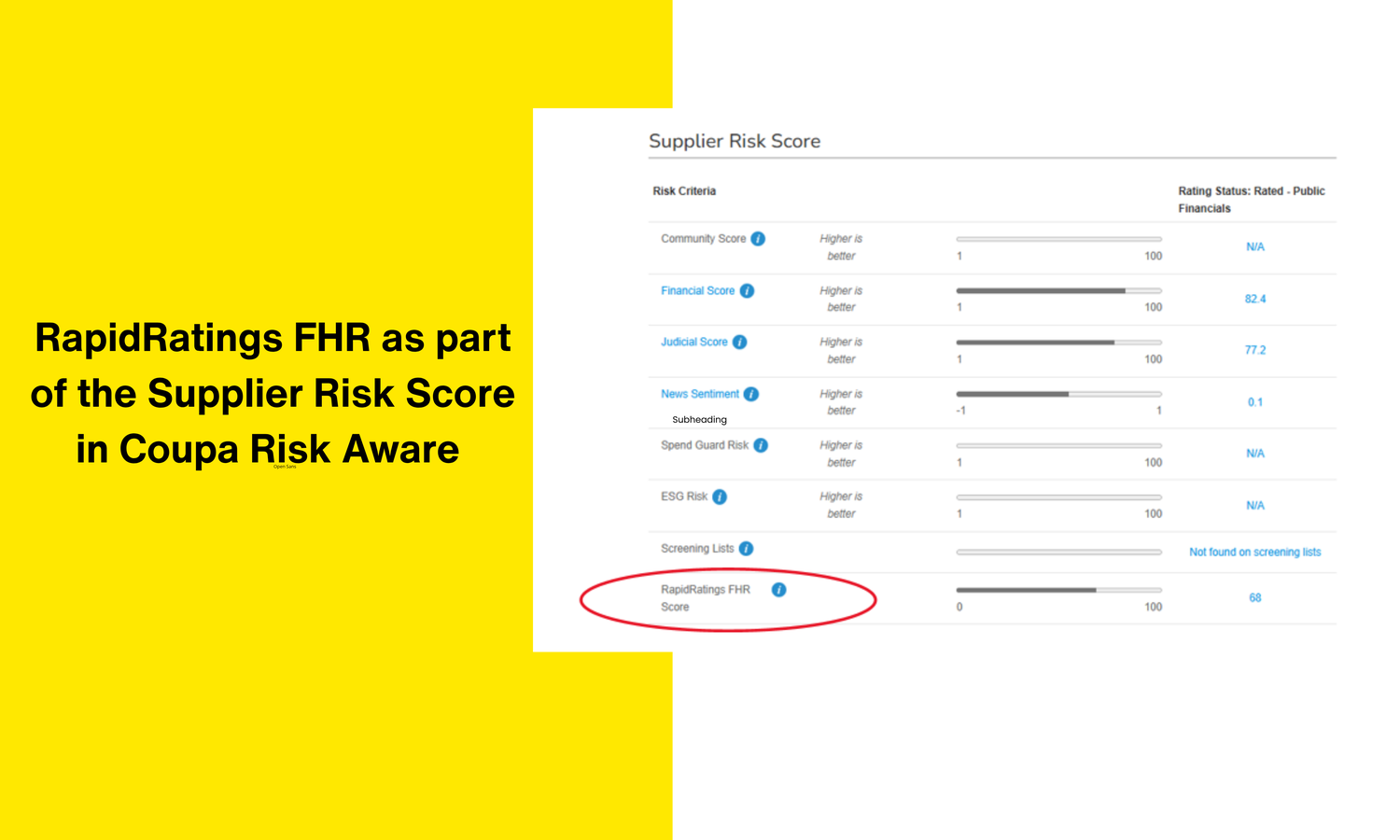 RapidRatings Financial Health Reporting | Coupa App Marketplace