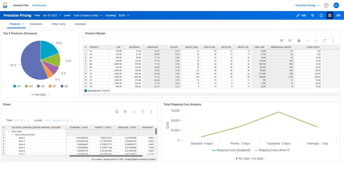 Precision Pricing | Workday Marketplace