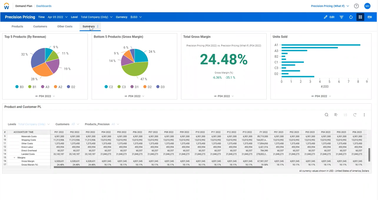 Precision Pricing | Workday Marketplace