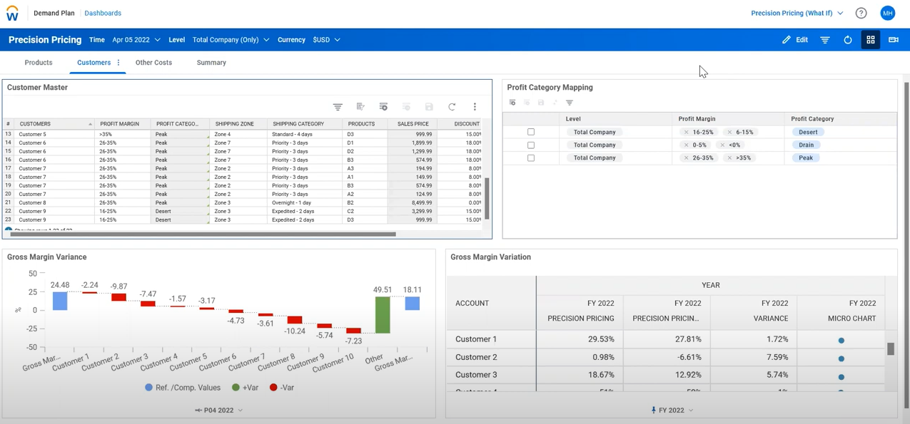 Precision Pricing | Workday Marketplace