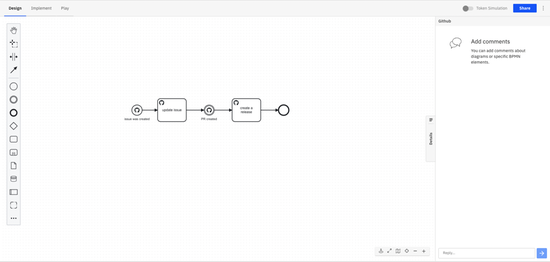 GitHub Connector | Camunda Marketplace