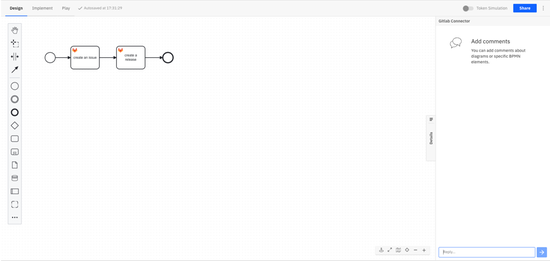 GitLab Connector | Camunda Marketplace