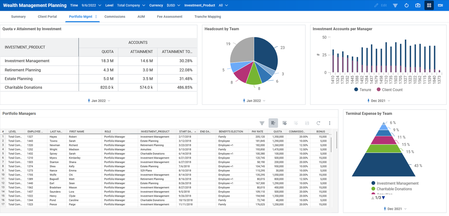Wealth Management Planning | Workday Marketplace