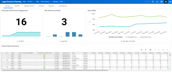 Resource & Services Planning for Legal Firms | Workday Marketplace