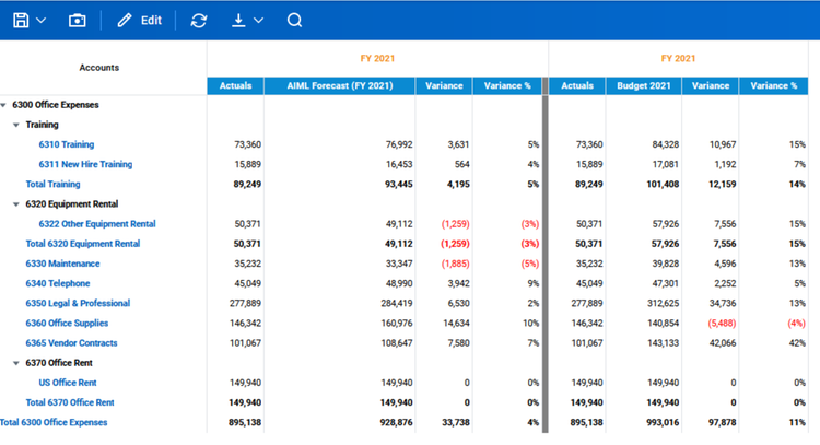 Machine Learning: Enabling Better Expense Decisions | Workday Marketplace
