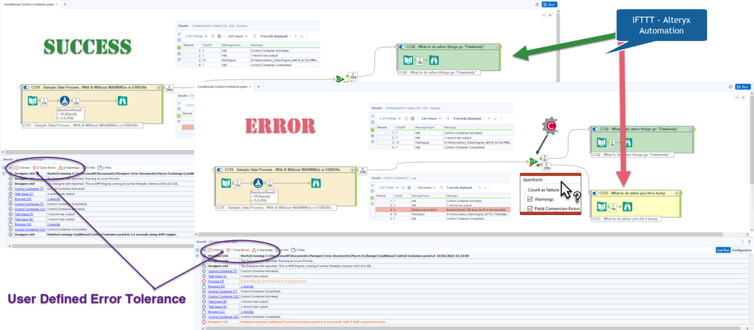 CReW Control Container Error Check | Alteryx Marketplace
